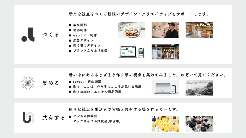 Eris design デザインチームを始めました - yoneblog